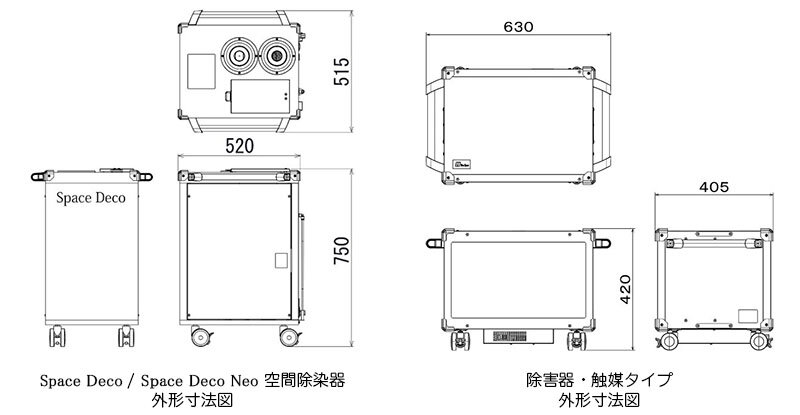Space Deco Neo - 製薬・食品工業用 空間除染機 - 気化した過 Space Deco Neo - 製薬・食品工業用 空間除染機 - 気化した過